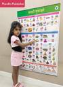 Marathi Mulakshare Chart For Kids (Marathi Alphabet And Numbers ...