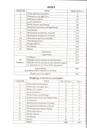 Legend's 1st PUC - PHYSICS | Study Material - As Per Reduced Syllabus ...