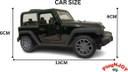 PlayNJoy Thar Metal Toy Jeep - Realistic and Durable with Pull Back ...