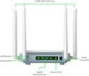 D-Link R-12 Router 2.4 GHz, 5 GHz 1200 Mbps Wifi Speed Dual Band ...