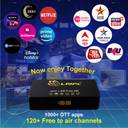 LRIPL 2-in-1 Smart Hybrid TV Box with DD Free Dish HD (OTT+DVB S2) 2GB RAM,32GB ROM Media ...