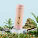 Welour Wheat cup cup pink 1 skdjf 400 ml Bottle - Buy Welour Wheat cup ...