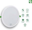 ESYSENSE 15W Motion Sensor Panel Light, Surface Mount Light, Auto On ...