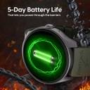 Fastrack Revoltt FR1 Pro|1.3Inch AMOLED display with 600 Nits|Advanced ...