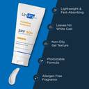 Undry Sunscreen - SPF 50+ PA+++ Hydrating Sunscreen for Dry Skin (50g ...