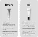 Reginald Men Sunscreen - SPF 50 PA++++ Brightening & Moisturising ...