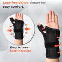 VISSCO Wrist Brace with Thumb Support, Removable Splints, Wrist & Thumb ...