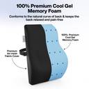 FOVERA Large Backrest for Chair & Car Seat, Orthopedic Memory Foam ...