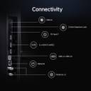 XIAOMI by Mi FX Pro 108 cm (43 inch) QLED Ultra HD (4K) Smart Fire TV ...