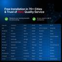 Qubo InstaView New-Age 2K WiFi Doorphone|Wireless Tab|2-Way Talk|AI App ...