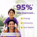 Good Monk Nutrition Mix (Add to Food) - Multivitamins, Probiotics ...