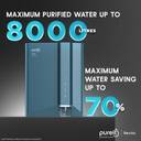 Pureit Revito 7 L RO + MF + UV in Tank + Minerals Water Purifier ...