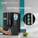 Pureit Eco Water Saver 10 L RO + UV + MF Water Purifier - Pureit ...