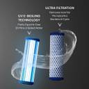 Aquaguard Blaze Insta Hot & Ambient 5.6 L UV + UF + Copper Water ...