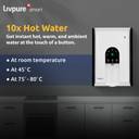 LIVPURE Rental Model LIV 3M ZINGER-HOT 6.5 L RO + UV + UF + Copper ...
