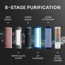 Aquaguard Blaze Insta Hot & Ambient 5.6 L UV + UF + Copper Water ...