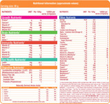 groviva Gold Protein Powder for Kids| 46 Key Nutrients | Supports ...