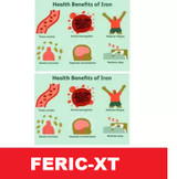 Uhl ELDER LABS PHARMA IRON SUPPLEMENT OR IRON TABLET FERIC XT (2*10TAB ...
