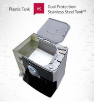 LG WW130NP 8 L RO Water Purifier With Dual Protection Stainless Steel ...