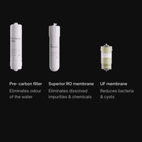 NATIVE By Urban Company M1 Copper | Needs no service for 2 years | 10 ...