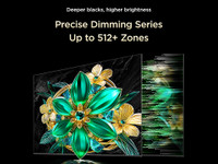 TCL C6K 164 cm (65 inch) Ultra HD (4K) Mini LED Smart Google TV 2025 ...