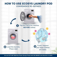 Ecosys 5-in-1 Dissolvable Magic Laundry Pods for 10 washes,1 Pod = 1 ...