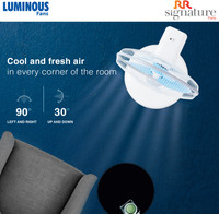 LUMINOUS Centaur 400 mm 3 Blade Pedestal Fan Price in India - Buy ...