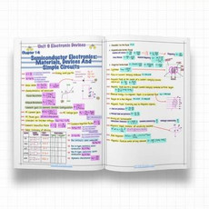 Class 12 Physics Formula Sheet | Handwritten & Colorful | CBSE Board ...