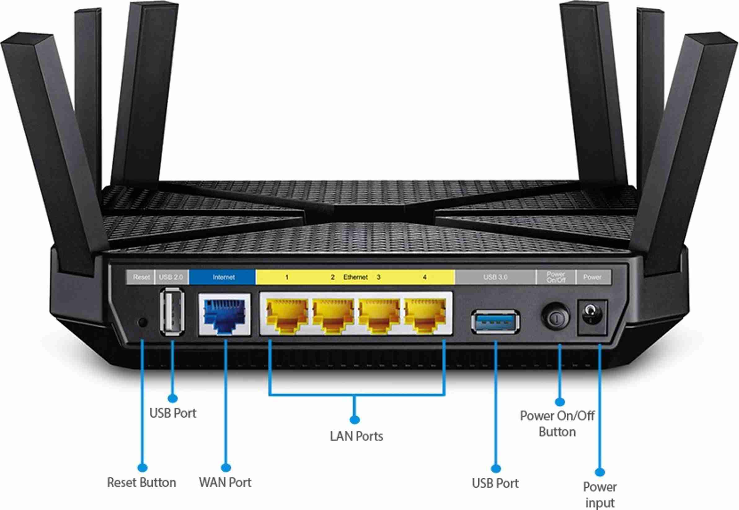 TP-Link Archer C3200 Wireless Router 5 GHz, 2.4 GHz 3200 Mbps Wifi ...