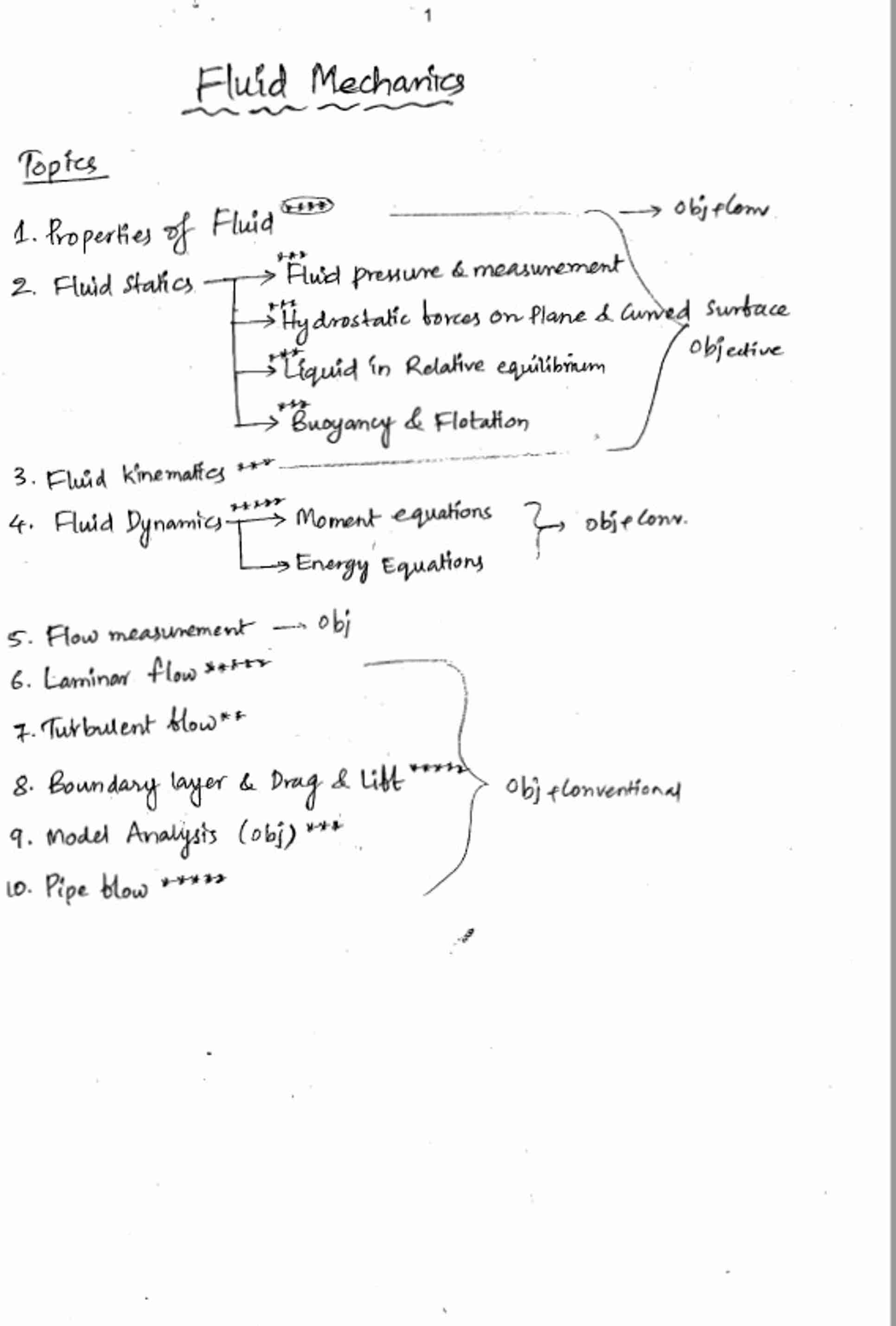 IES Master Civil Engineering Hand Written Notes With Spiral (Spiral ...