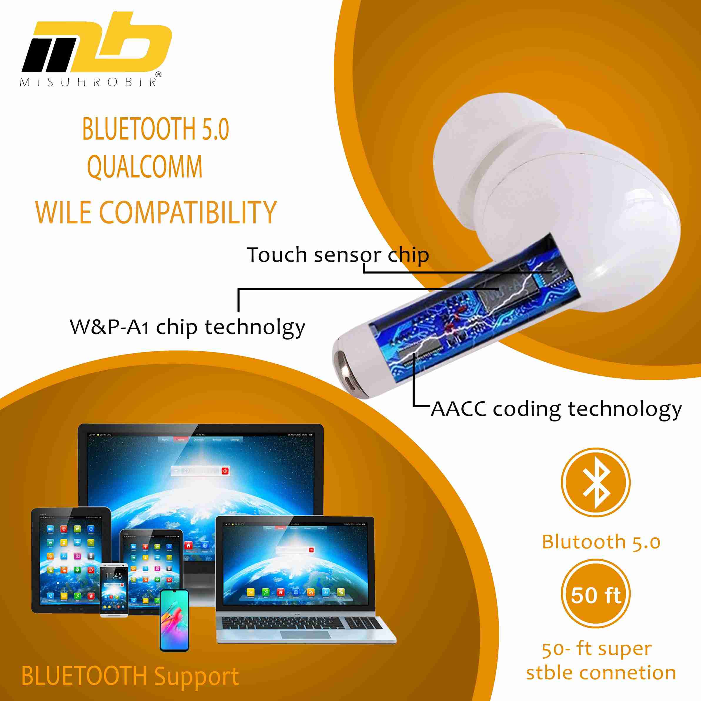 Misuhrobir True Wireless Earpods | Earpod | Ear buds | Earbud | Air ...