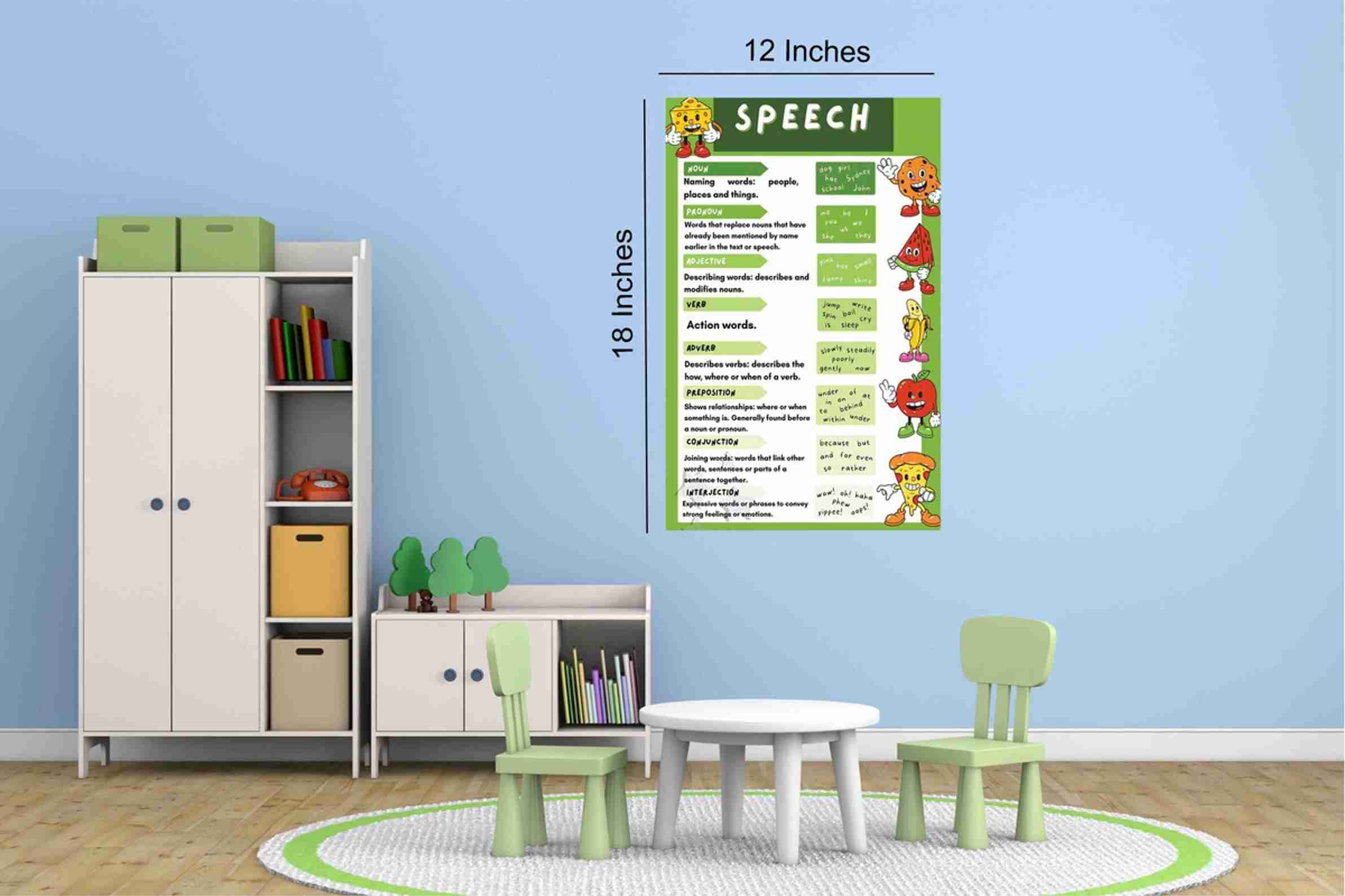 Kids Educational Sticker Poster|Speech Learning Sticker Poster For Kids ...