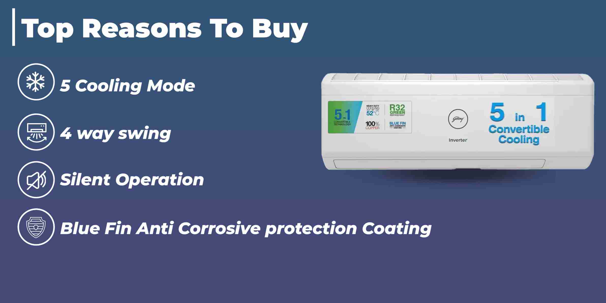 Flipkart.com | Buy Godrej 2023 Model 2 Ton 3 Star Split Inverter i ...