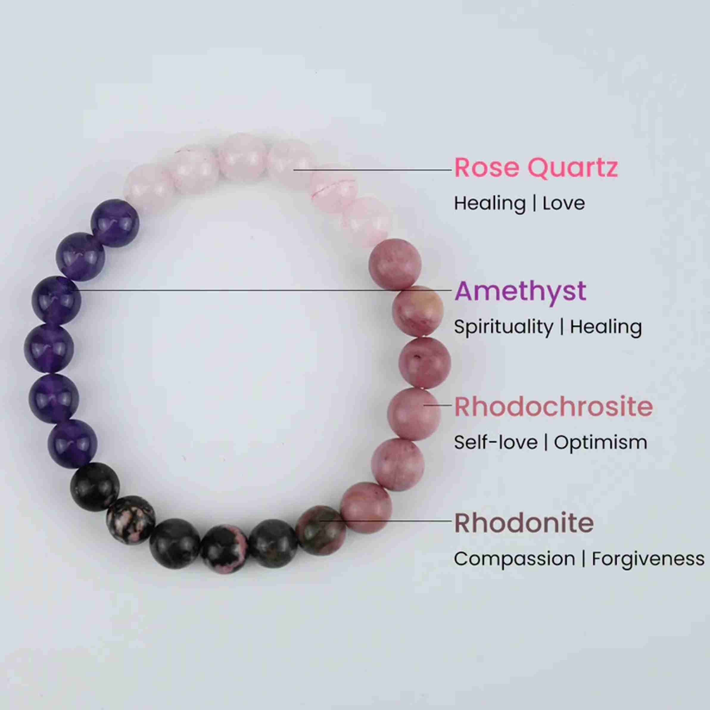 Vrishta Stone Bracelet Price in India - Buy Vrishta Stone Bracelet Online at Best Prices in ...