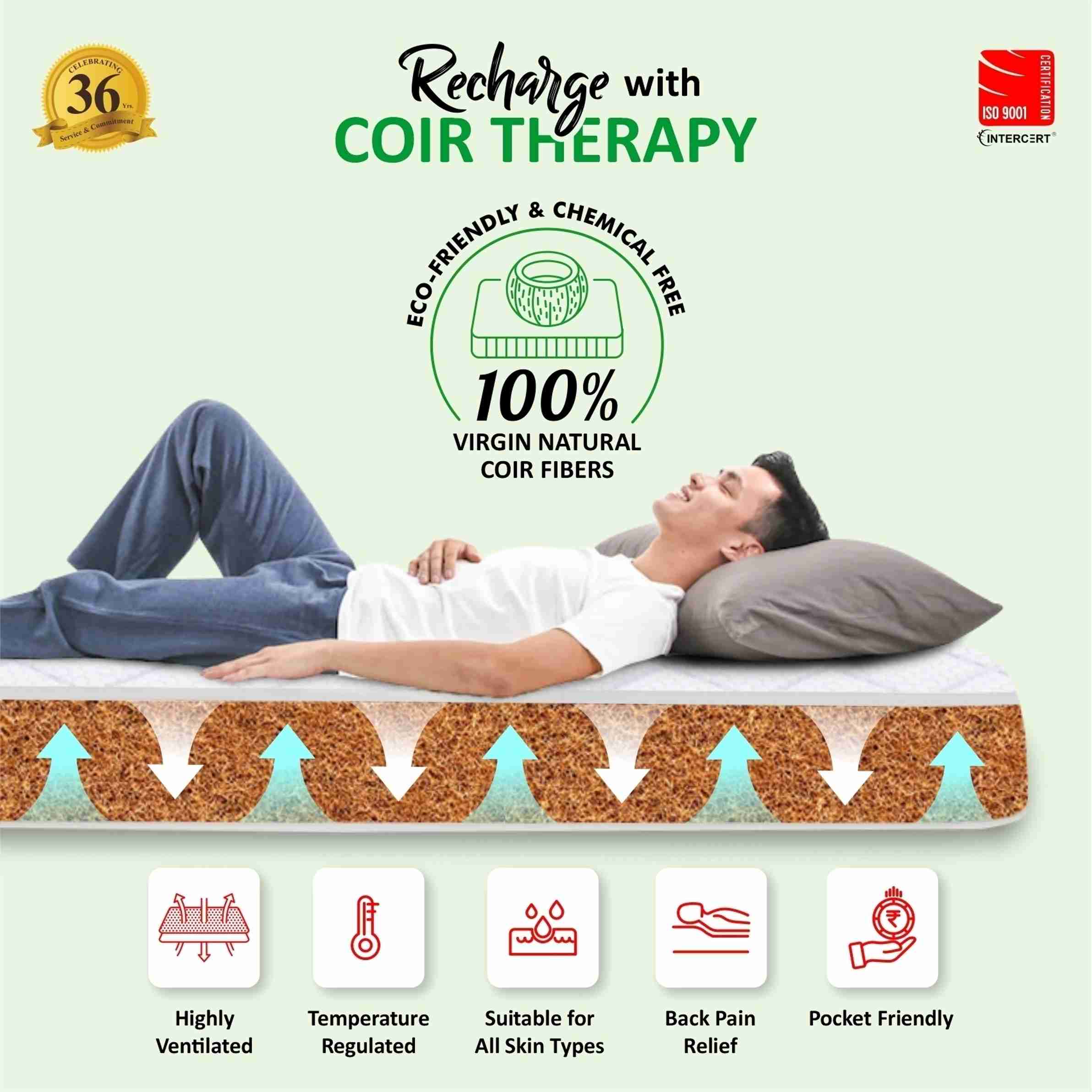 COIRFIT Magic Orthopedic Dual Comfort Back Pain Relief 4.5 inch Single ...