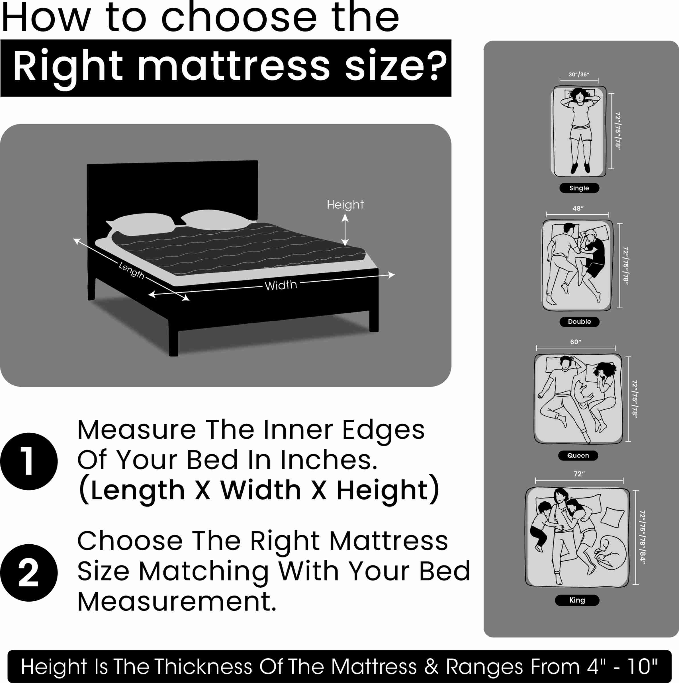 Loom & Needles Reactive Dual Comfort Orthopaedic 5 Zoned Gel Memory ...