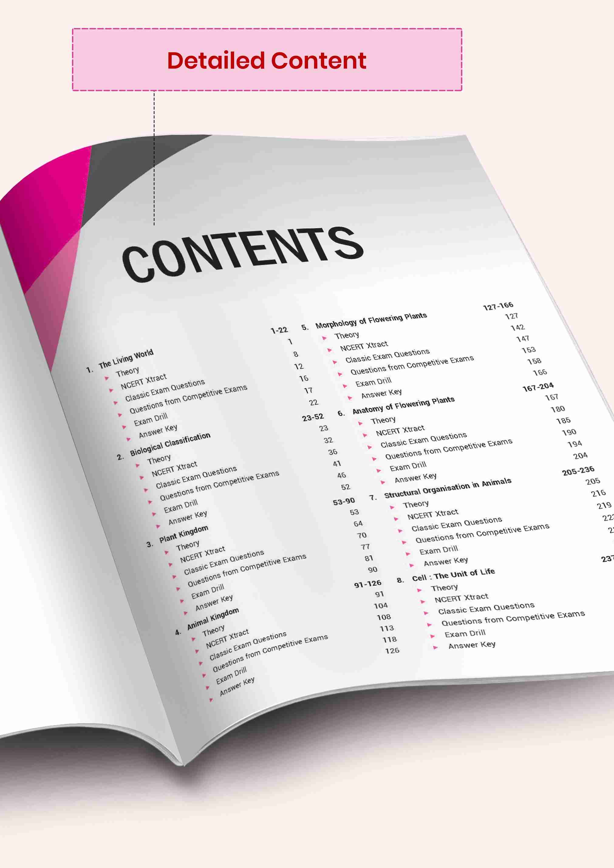 MTG Objective Biology Volume-1 For NEET & Other CET Entrances Exam ...