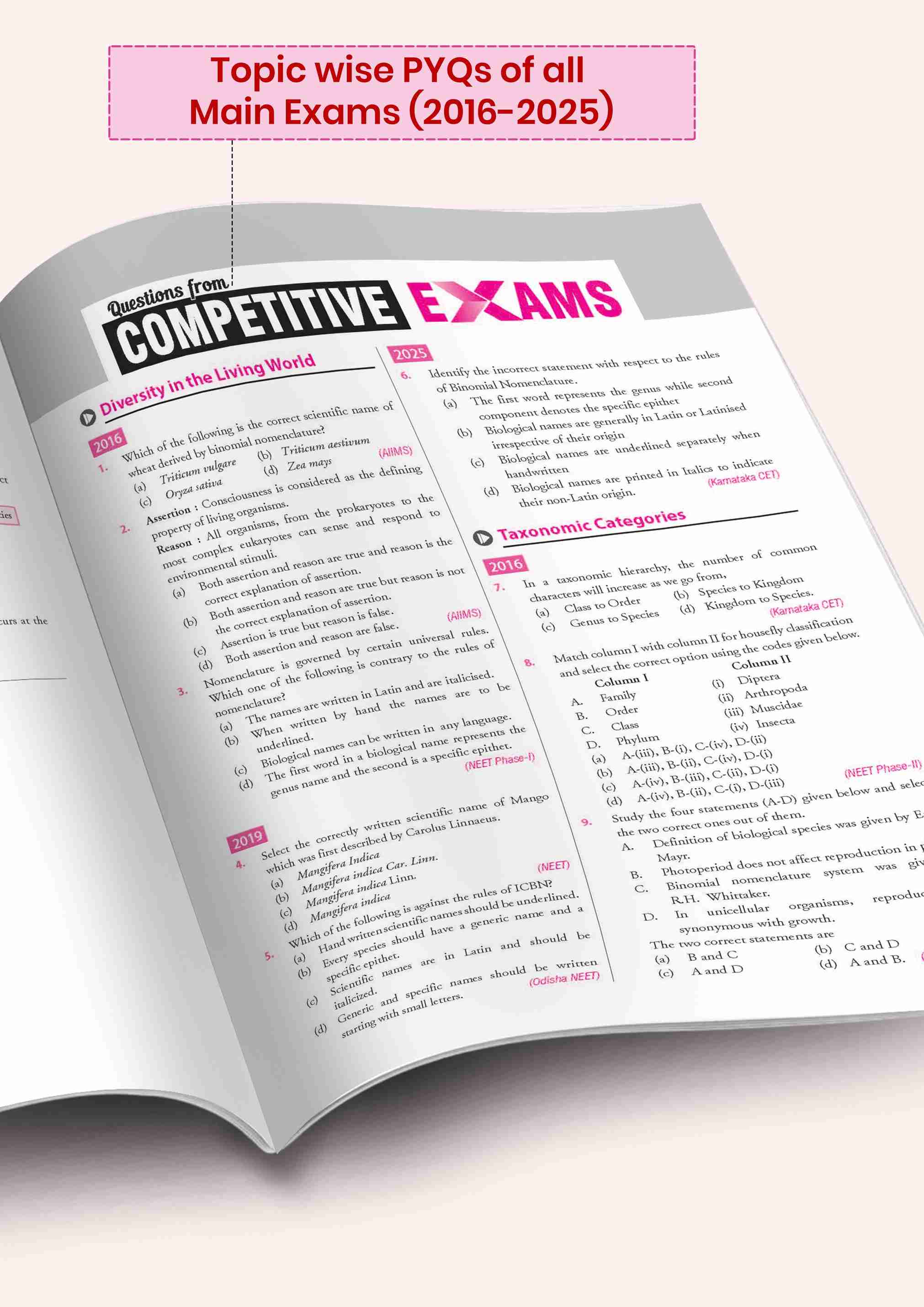 MTG Objective Biology Volume-1 For NEET & Other CET Entrances Exam ...