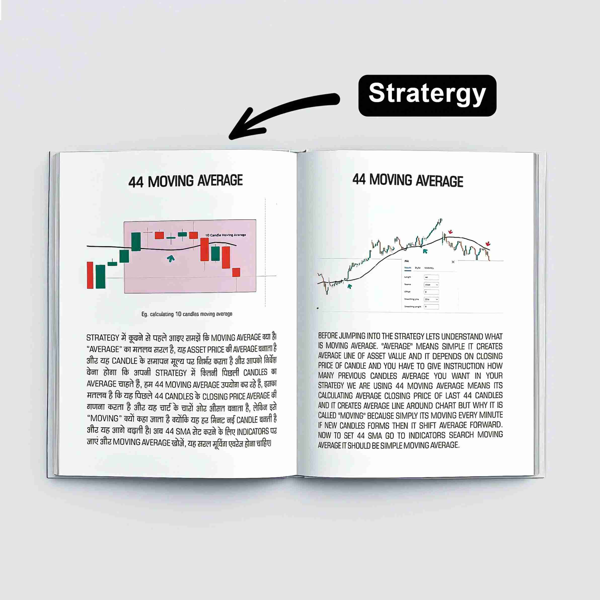 Trading Chart Pattern & Candlestick Book for Beginners - Trading Chart ...