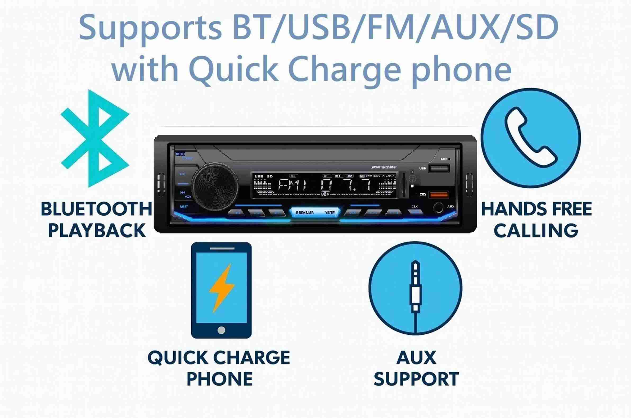 Retails Gateway Pro+ DUAL USB Bluetooth Wireless Music System/USB/Phone ...