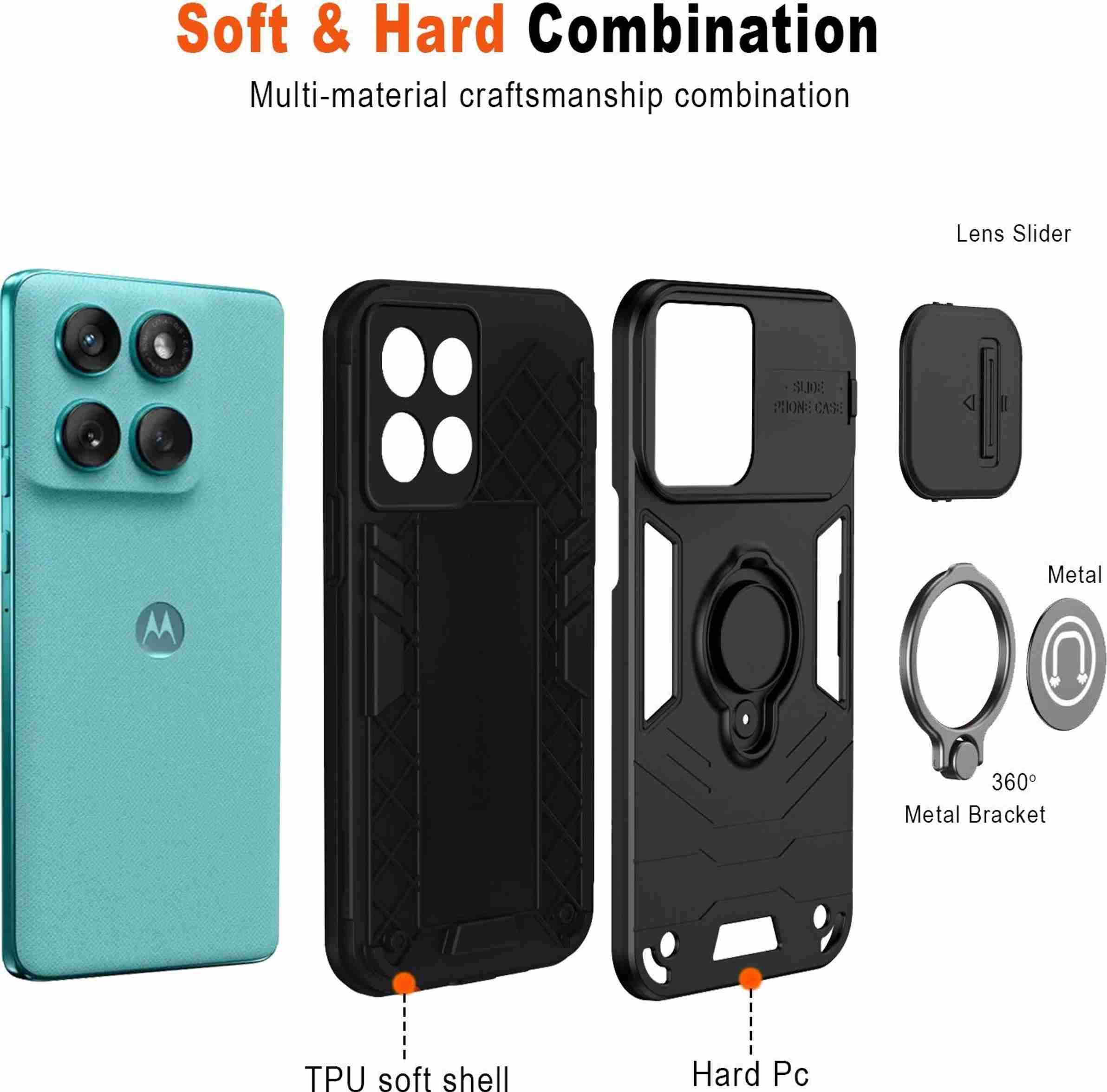 GLOBAL NOMAD Back Cover for Moto Edge 60 Pro 5G - GLOBAL NOMAD ...