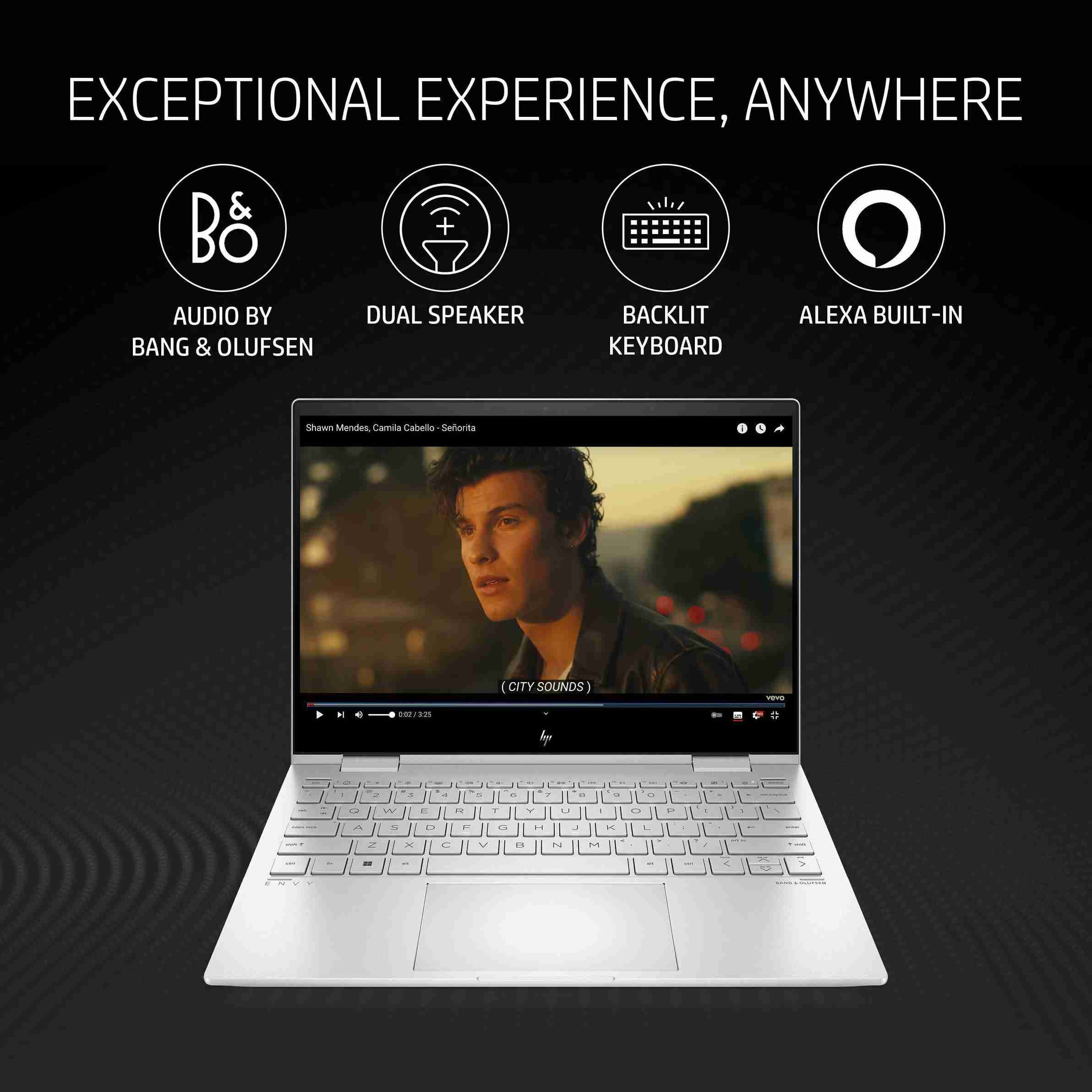 HP Envy x360 Creator Evo Intel Core i5 12th Gen 1230U - (8 GB/512 GB ...