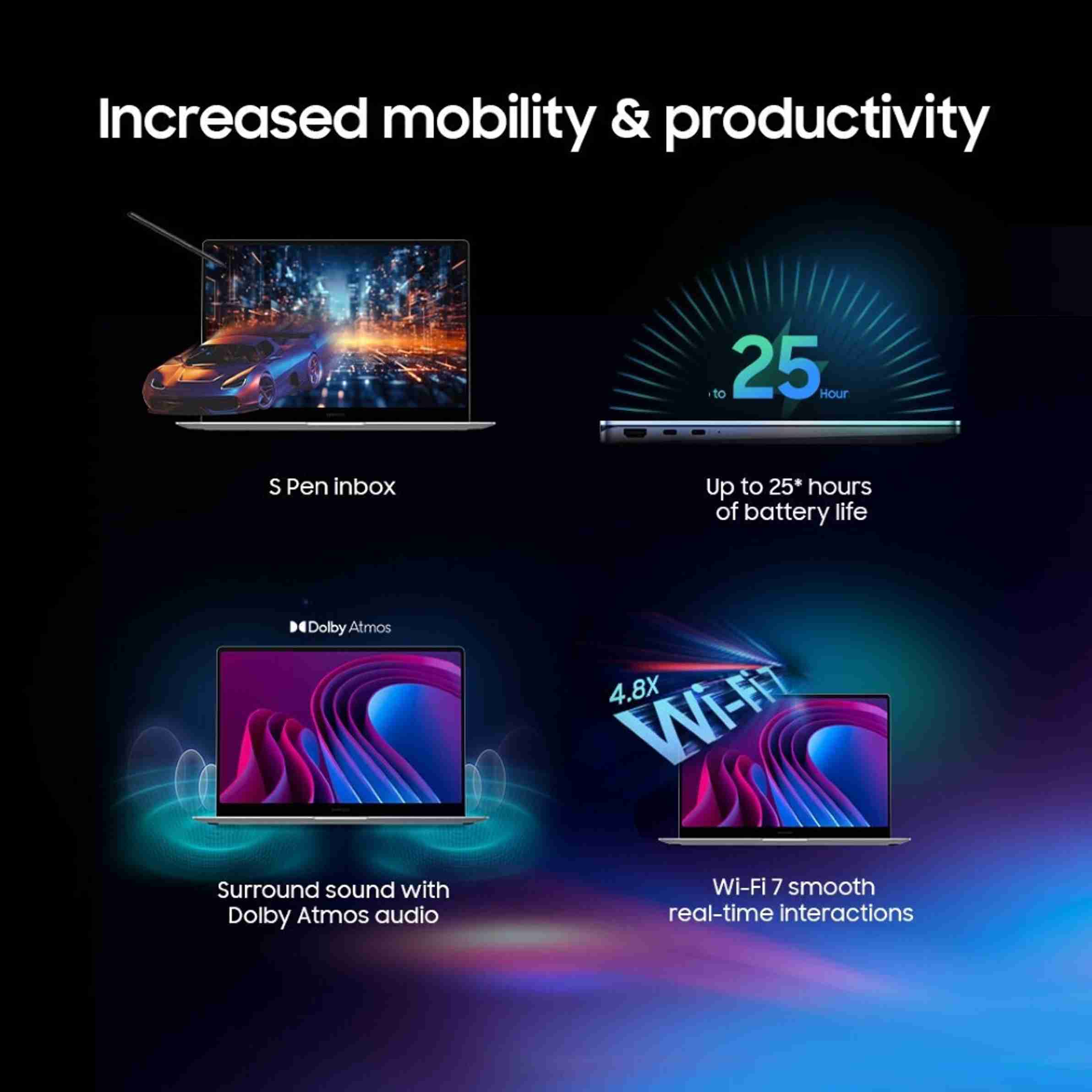 Samsung Galaxy Book5 Pro 360 AI PC Full Metal Chasis Intel Core Ultra 7 ...