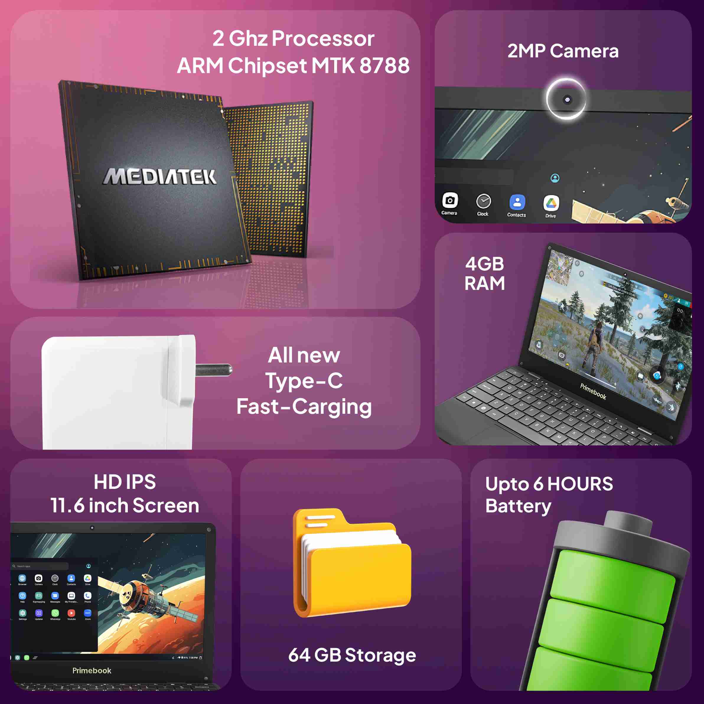 Primebook 4G Android Based MediaTek MT8788 - (4 GB/64 GB EMMC Storage ...