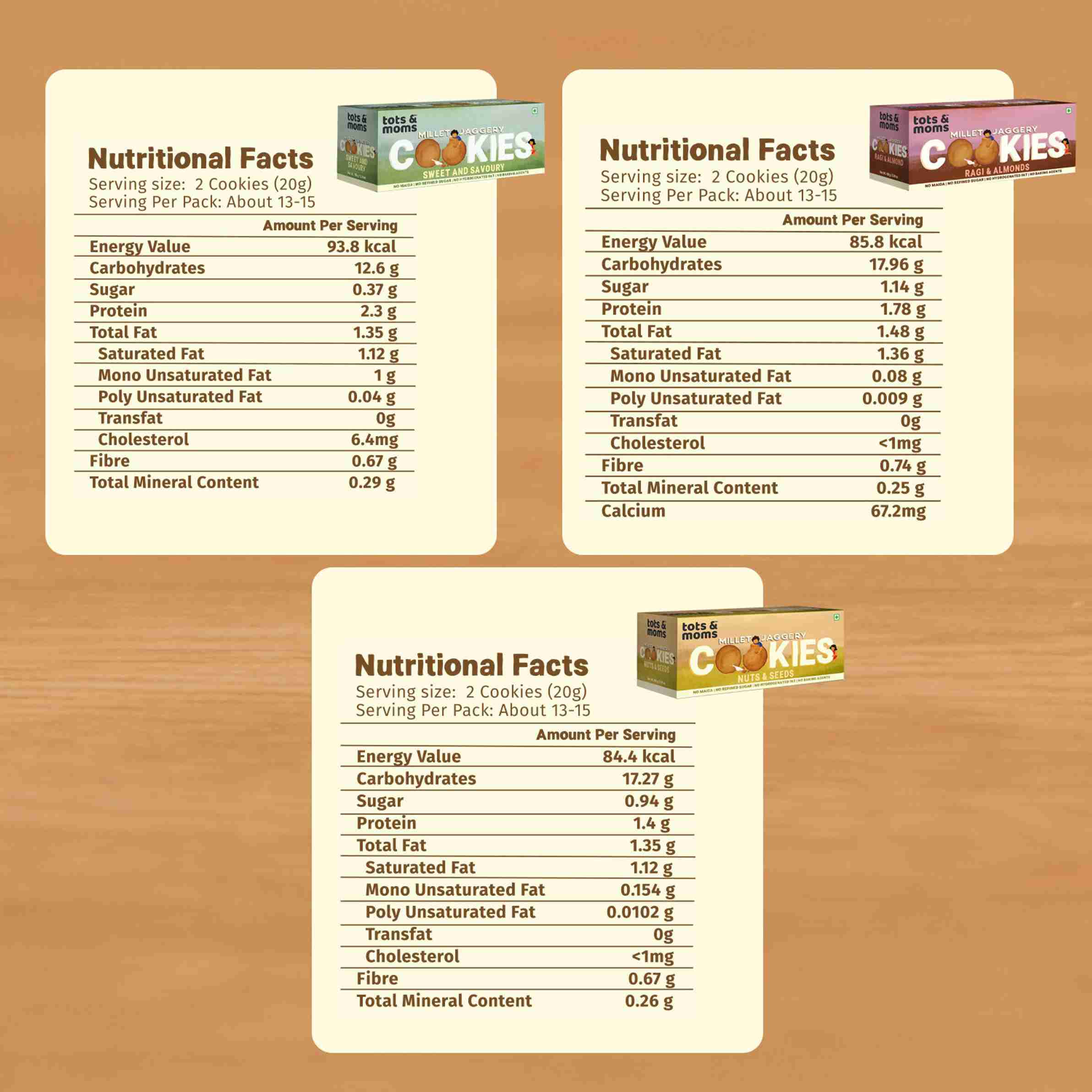 TOTS AND MOMS Healthy & Nutritional Millet & Jaggery Cookies pack of 3 ...