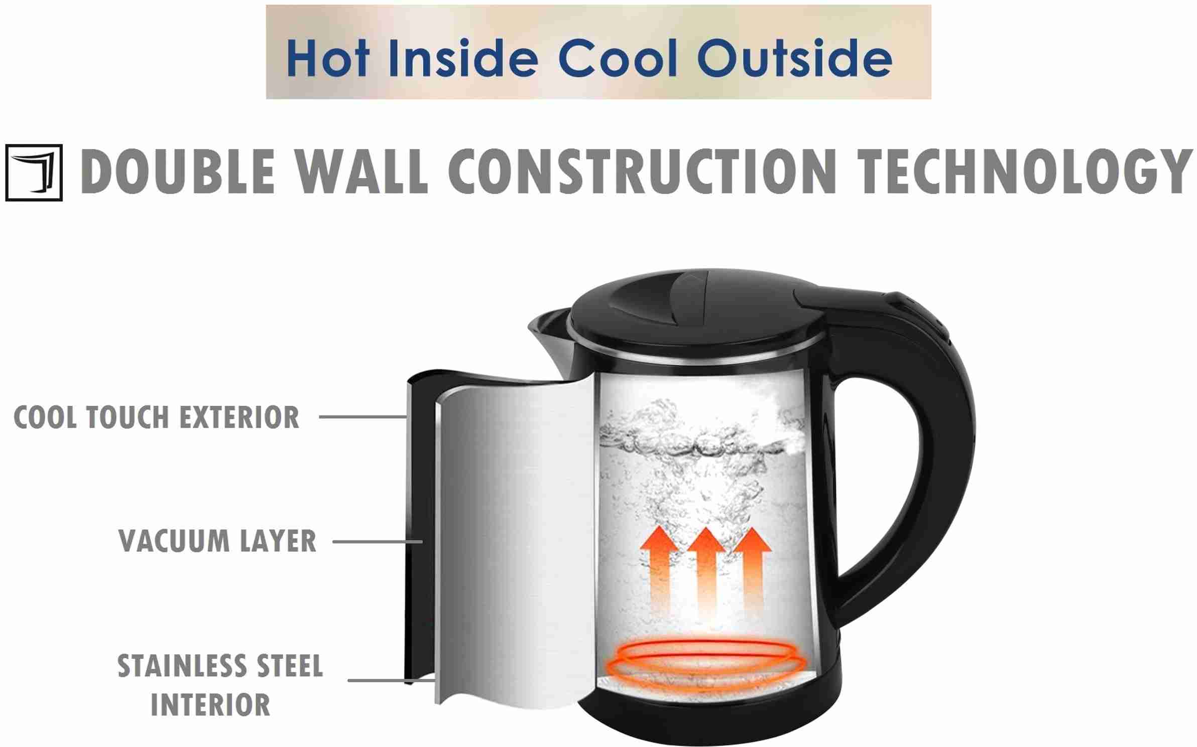 GIONEE Cordless small size Multi Cooker Electric Kettle Price in India ...