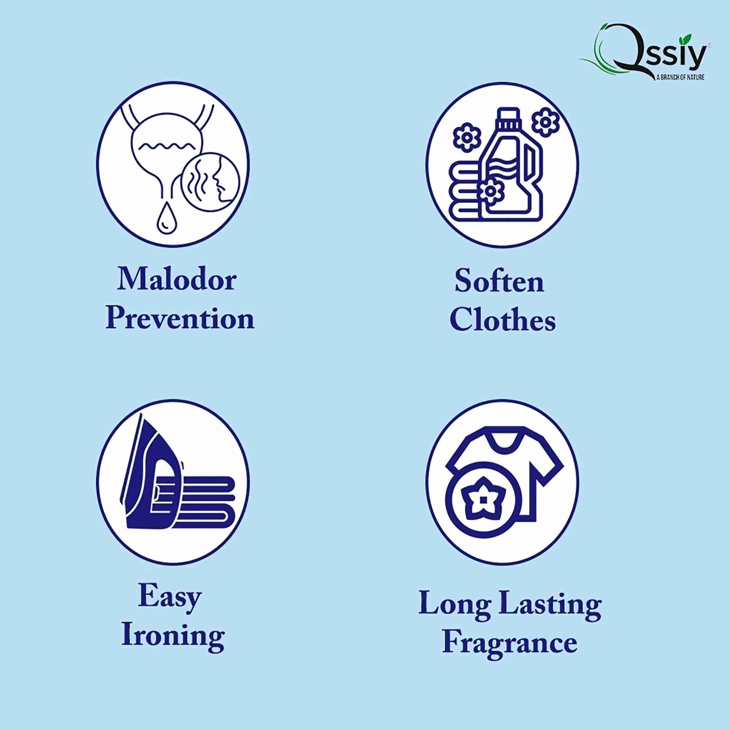 QSSIY Perfume Fabric Conditioner After Wash Liquid fabric Softener ...