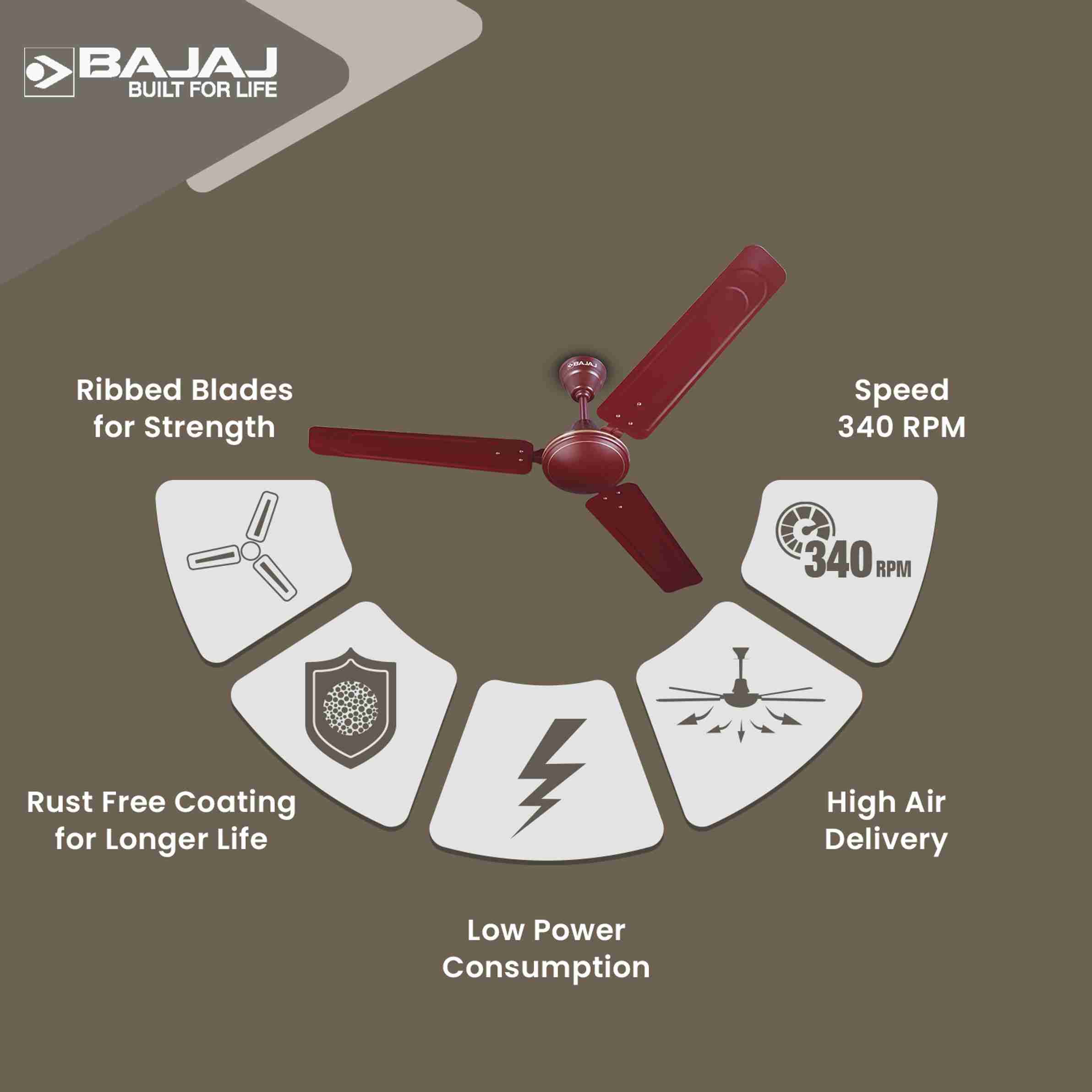 BAJAJ Edge with 2 Year Warranty 1200 mm Ceiling Fan Price in India ...