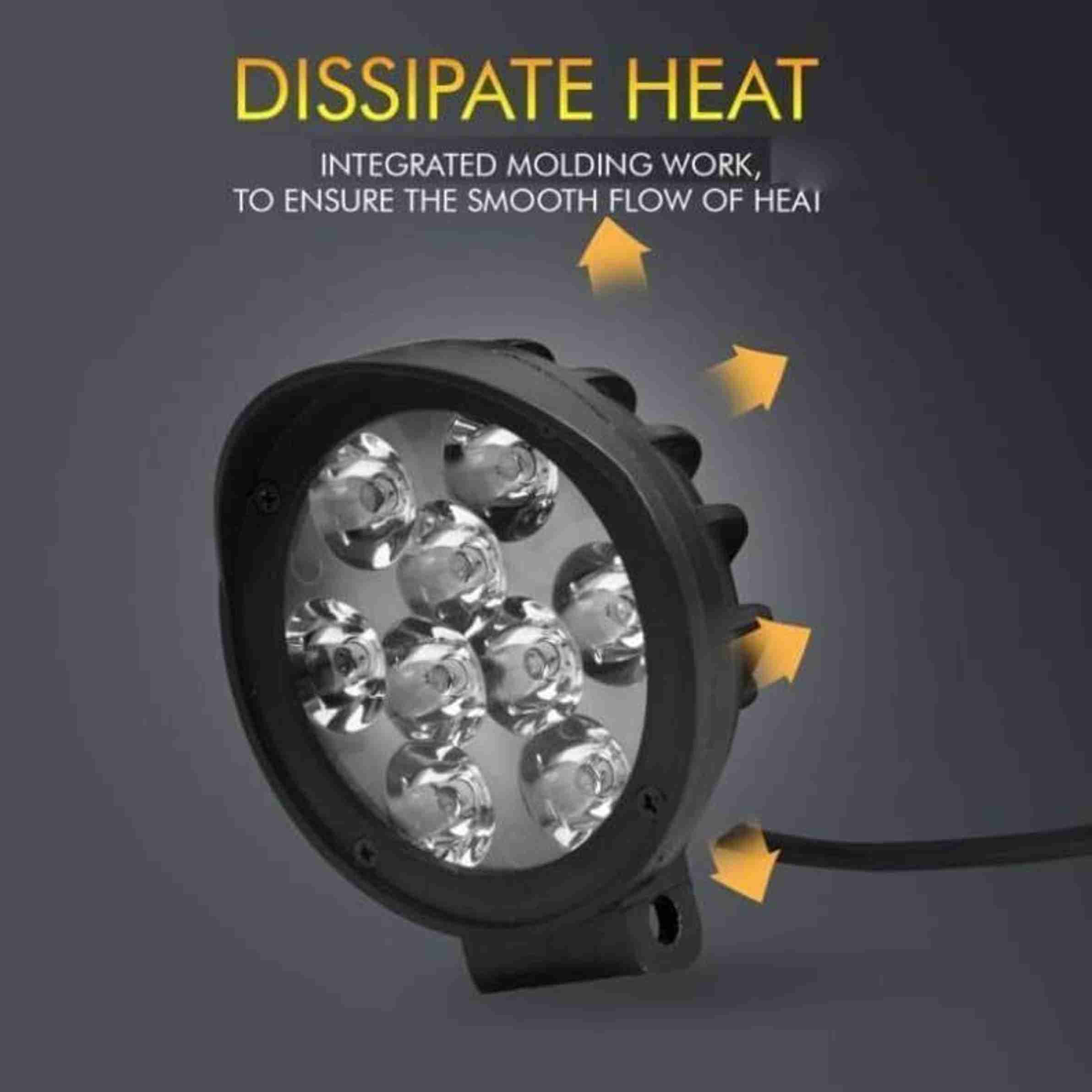 Aarsh STORE LED Fog Lamp Unit for Bajaj, Hero, Honda, TVS, Suzuki, KTM ...