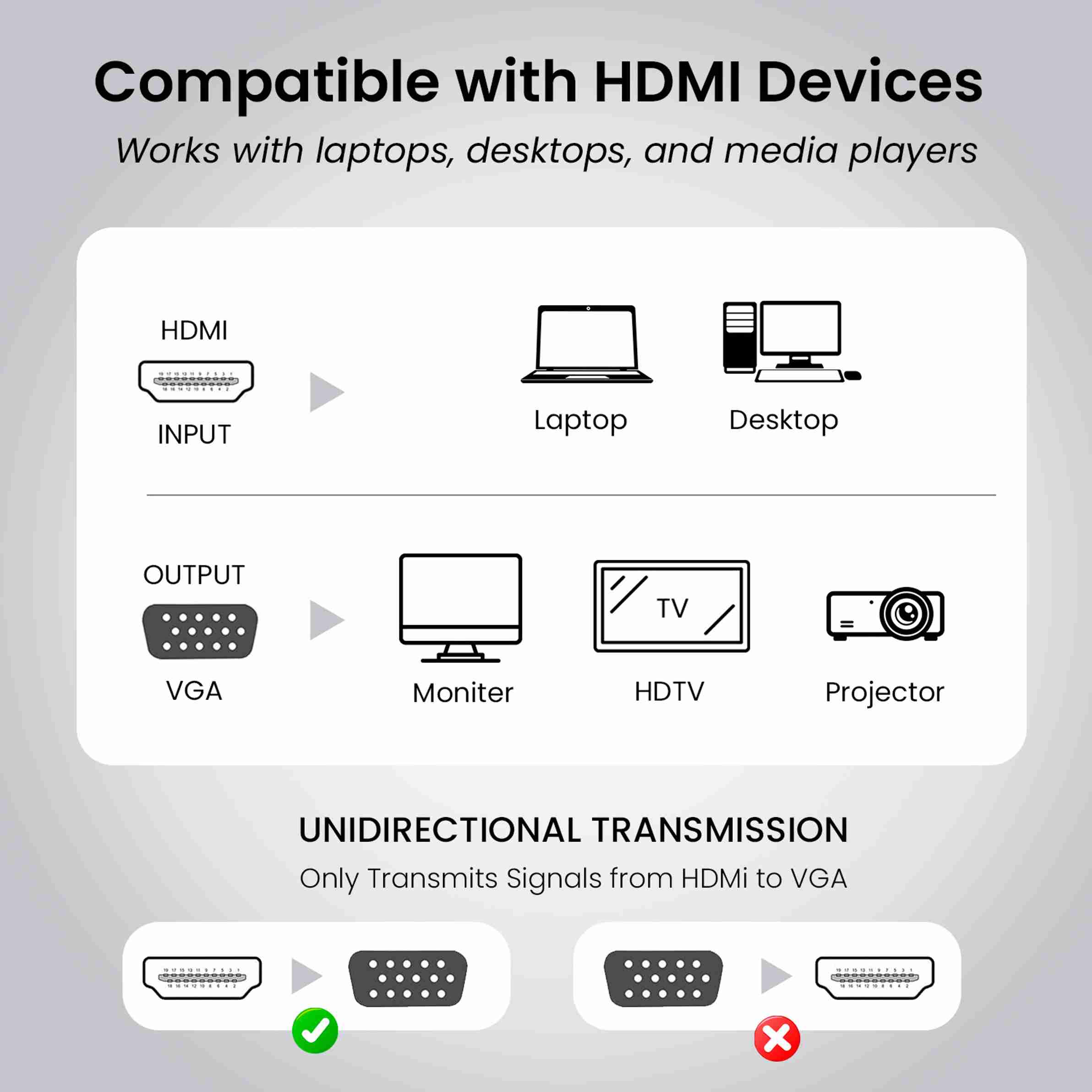 Portronics DigiBridge HDMI to VGA Converter, 1080p 60 Hz Max, 16cm ...